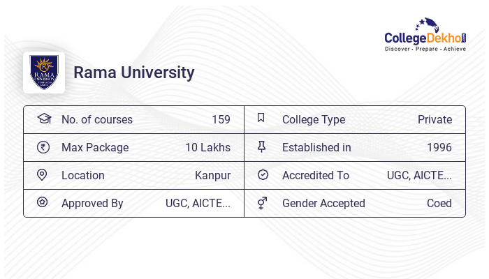 Rama University Admission 2024 - Dates, Form, Online Process, Fees
