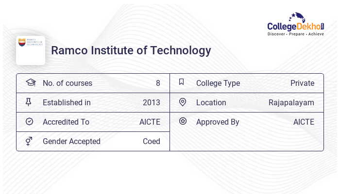 Ramco Institute of Technology - Admission 2024, Fees, Courses ...