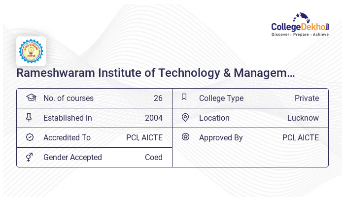 RITM Lucknow Admission 2024 - Dates, Form, Online Process, Fees