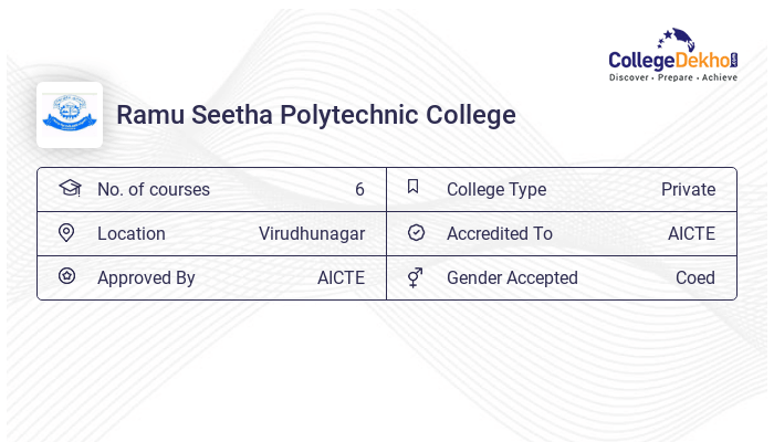 Ramu Seetha Polytechnic College Fees Structure & Courses List 2024-25