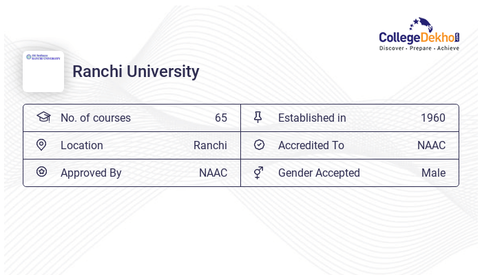 Certificate at Ranchi University : Courses & Fees 2024