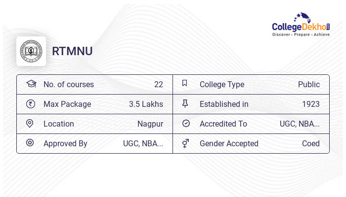 RTMNU Admission 2024 - Dates, Form, Online Process, Fees