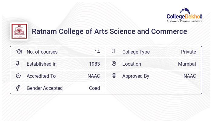 Ratnam College of Arts Science and Commerce News & Updates 2024 ...
