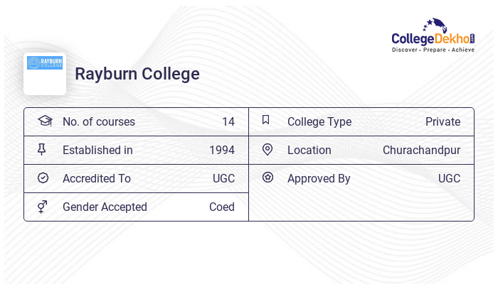 Rayburn College - 2023 Admission, Fees, Courses, Ranking, Placement
