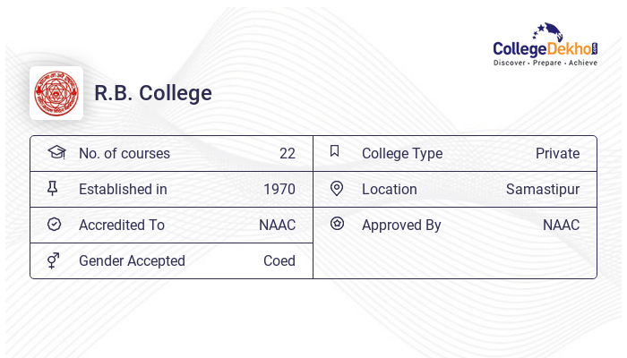 R.B. College - Admission 2024, Fees, Courses, Placement, Ranking