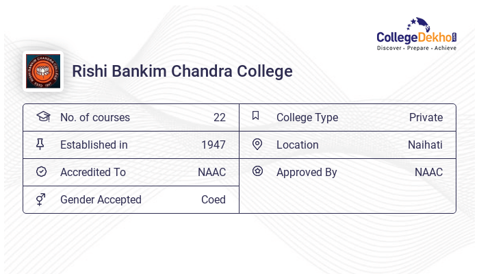 Rishi Bankim Chandra College Admission 2024 - Dates, Form, Online ...