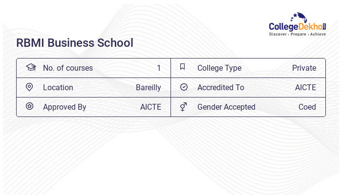 RBMI Business School Admission 2024 - Dates, Form, Online Process, Fees