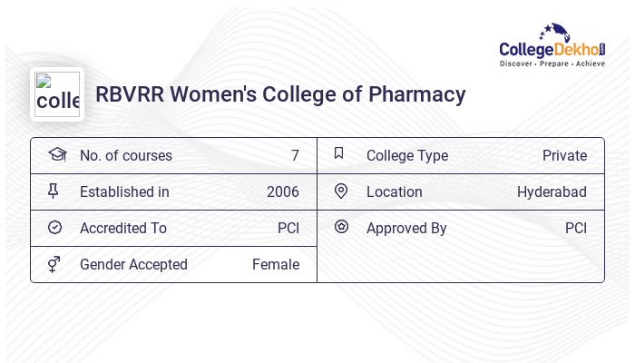 RBVRR Women's College of Pharmacy Fees Structure & Courses List 2024-25