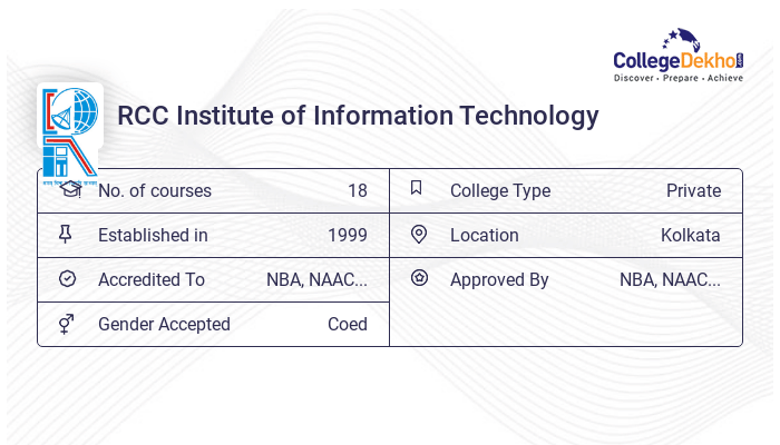 RCC Institute of Information Technology Fees Structure & Courses List ...