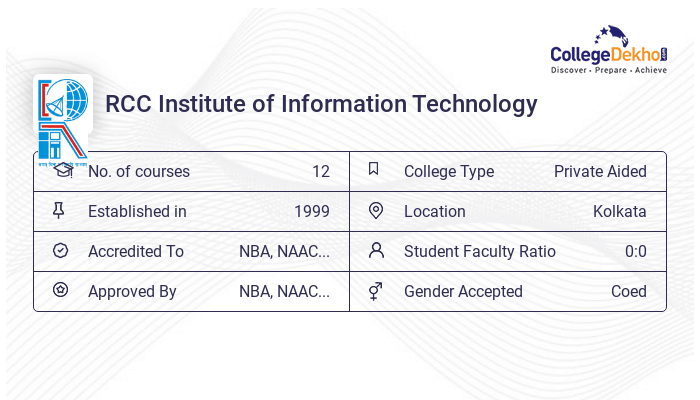RCC Institute of Information Technology - Admission 2024, Fees, Courses ...