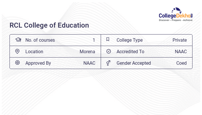 RCL College of Education Fees Structure & Courses List 2024-25