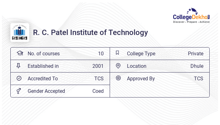 R. C. Patel Institute of Technology Campus Facilities - Hostel Fees, Infrastructure, Address