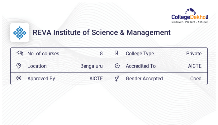 REVA Institute of Science & Management - Admission 2024, Fees, Courses ...