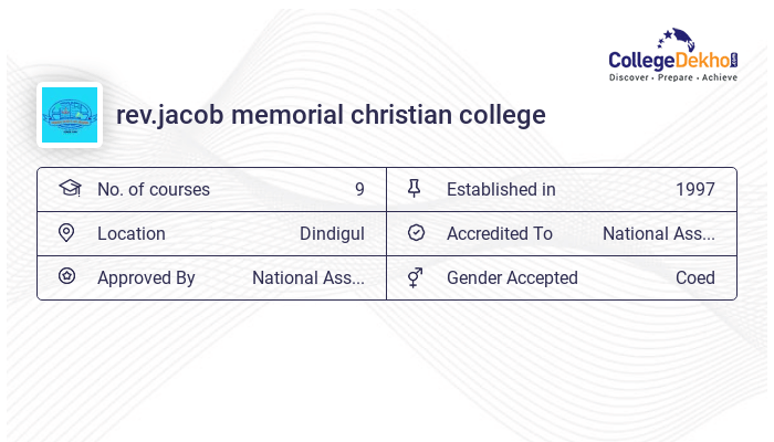 rev.jacob memorial christian college Admission 2024 - Dates, Form ...