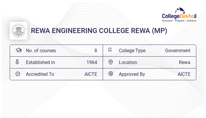 REC Rewa Fees Structure & Courses List 2024-25
