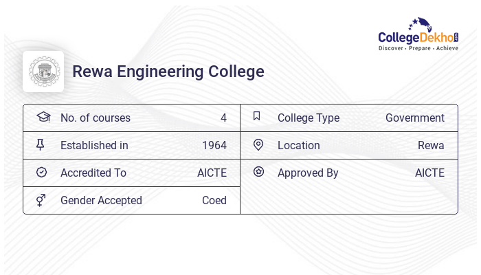 REC Rewa Admission 2024 - Dates, Form, Online Process, Fees