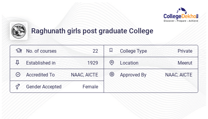 Raghunath girls post graduate College - Admission 2024, Fees, Courses ...