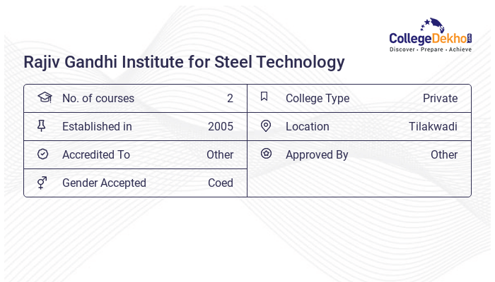 Rajiv Gandhi Institute for Steel Technology Admission 2024 - Dates ...