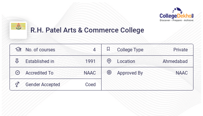 R.H. Patel Arts & Commerce College - Admission 2024, Fees, Courses ...