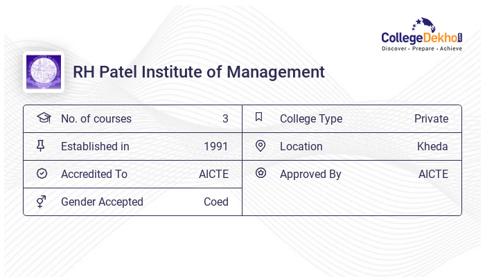 RH Patel Institute of Management - Admission 2024, Fees, Courses ...