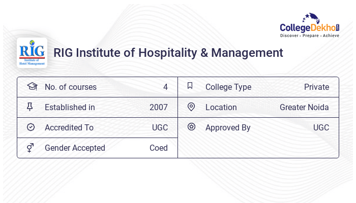 RIG Institute Greater Noida Admission 2024 - Dates, Form, Online ...