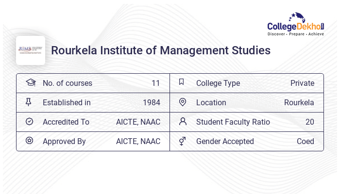 RIMS Rourkela Fees Structure & Courses List 2024-25