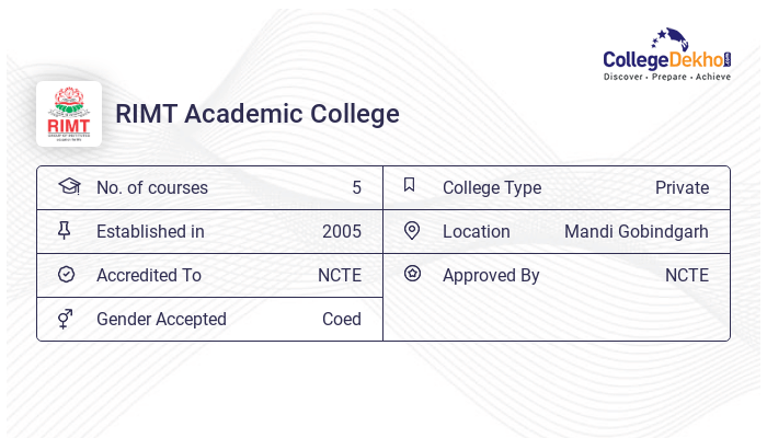 RIMT Academic College - 2024 Admission, Fees, Courses, Ranking, Placement