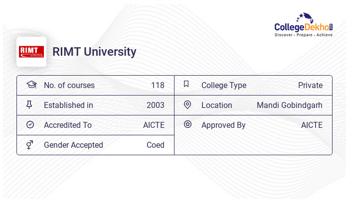 RIMT University, Gobindgarh, Punjab - Admission, Courses, Fees, Ranking