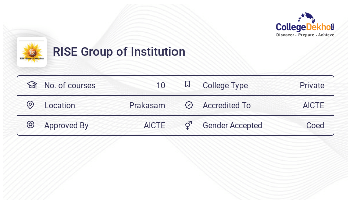 RISE Group of Institution Admission 2024 - Dates, Form, Online Process ...