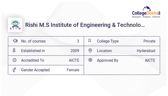 Rishi M.S Institute of Engineering & Technology for Women - Admission ...