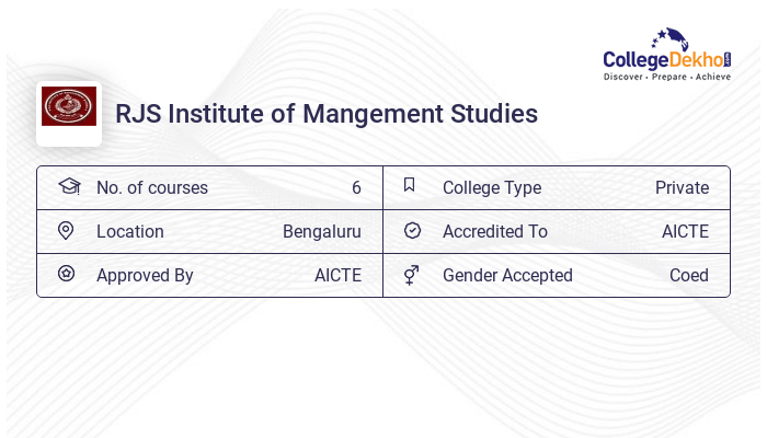 RJS Institute of Mangement Studies News & Updates 2024 - Notifications ...