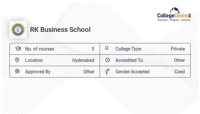 RK Business School Fees Structure & Courses List 2024-25