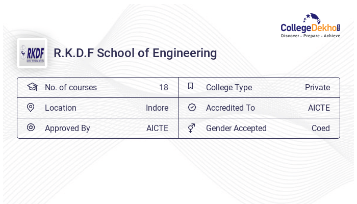 R.K.D.F School of Engineering - Admission 2024, Fees, Courses ...