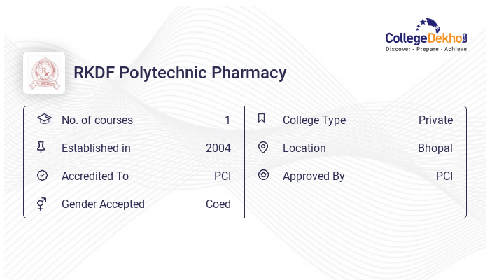 RKDF Polytechnic Pharmacy Fees Structure & Courses List 2024-25
