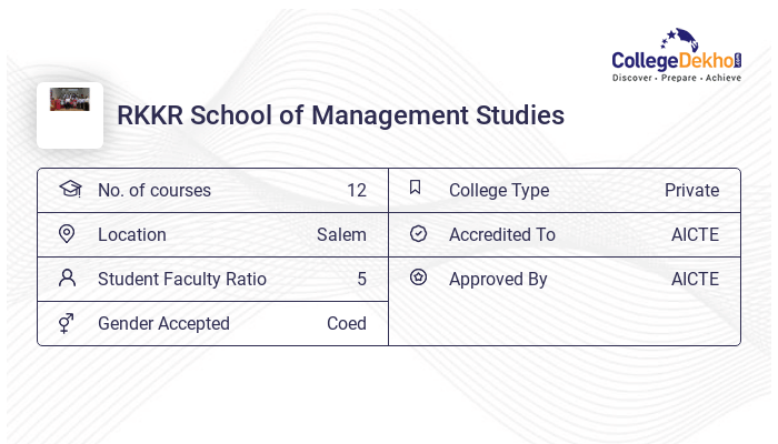 RKKR School of Management Studies - Admission 2024, Fees, Courses ...