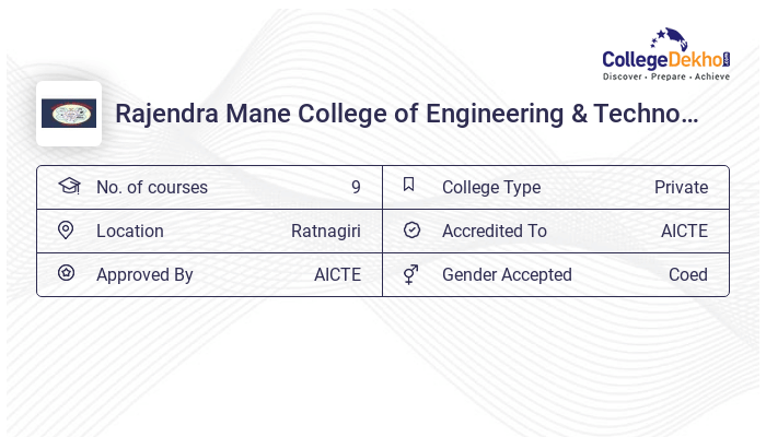 Rajendra Mane College of Engineering & Technology Ratnagiri Campus ...