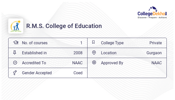R.M.S. College of Education - Admission 2024, Fees, Courses, Placement ...