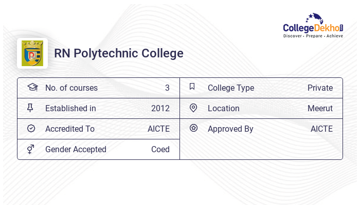 RN Polytechnic College - Admission 2024, Fees, Courses, Placement, Ranking