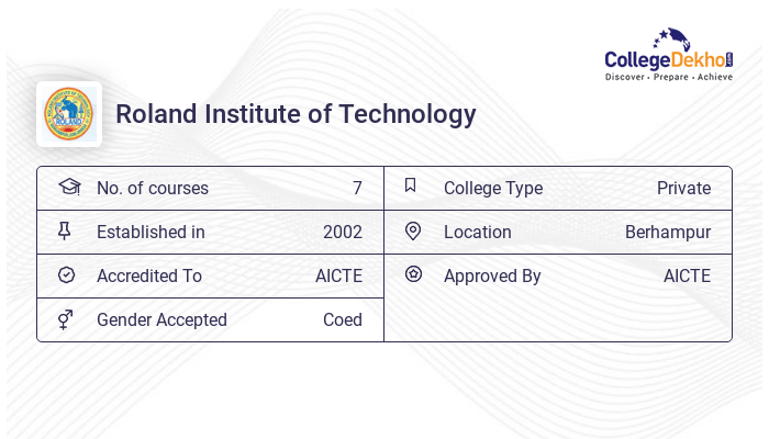 Roland Institute of Technology - Admission 2024, Fees, Courses ...