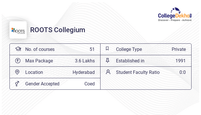 ROOTS Collegium Fees Structure & Courses List 2024-25