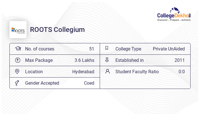 ROOTS Collegium - Admission 2024, Fees, Courses, Placement, Ranking