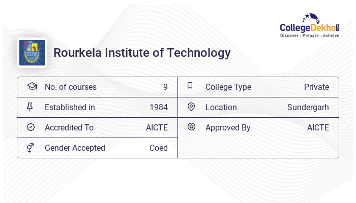 Rourkela Institute of Technology - Admission 2024, Fees, Courses ...