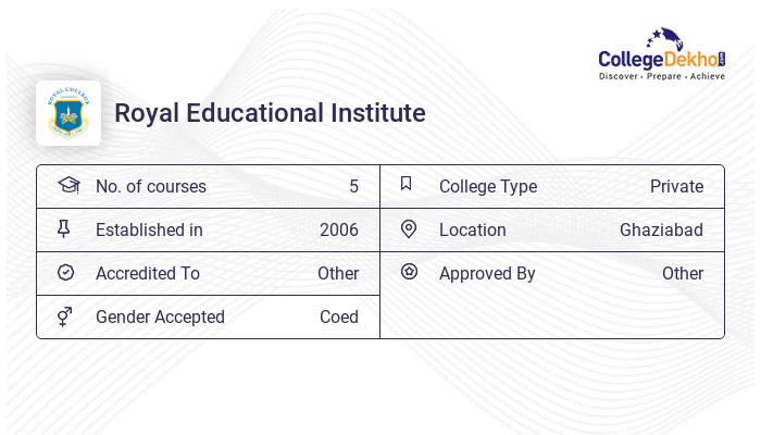 Royal Educational Institute - Admission 2024, Fees, Courses, Placement ...