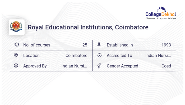 Royal Educational Institutions, Coimbatore - 2023 Admission, Fees ...