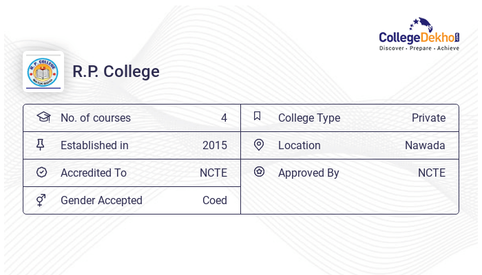 R.P. College - Admission 2024, Fees, Courses, Placement, Ranking