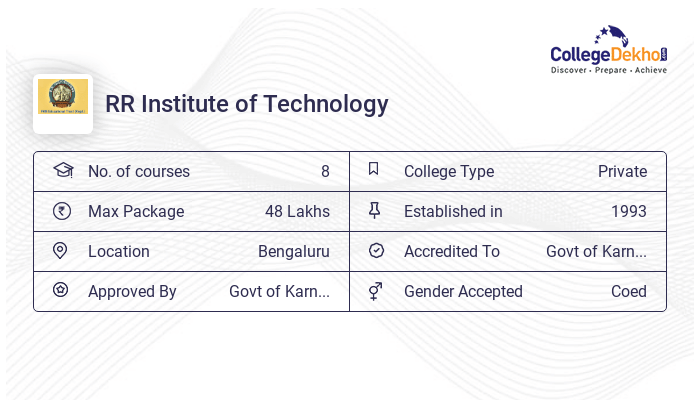 RR Institute of Technology - Admission 2024, Fees, Courses, Placement ...