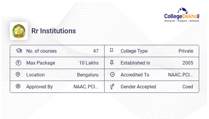 Rr Institutions Fees Structure & Courses List 2024-25