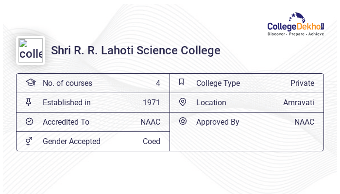Shri R. R. Lahoti Science College Admission 2024 - Dates, Form, Online ...