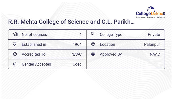 R.R. Mehta College of Science and C.L. Parikh College of Commerce ...