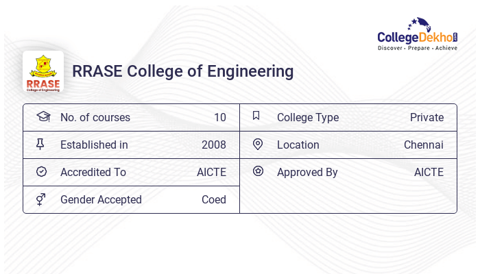 RRASE College of Engineering Chennai Admission 2024 - Dates, Form ...